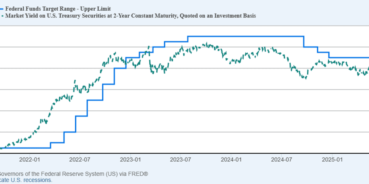 Treasury yields climb on resilient labor-market data — signaling Fed ...