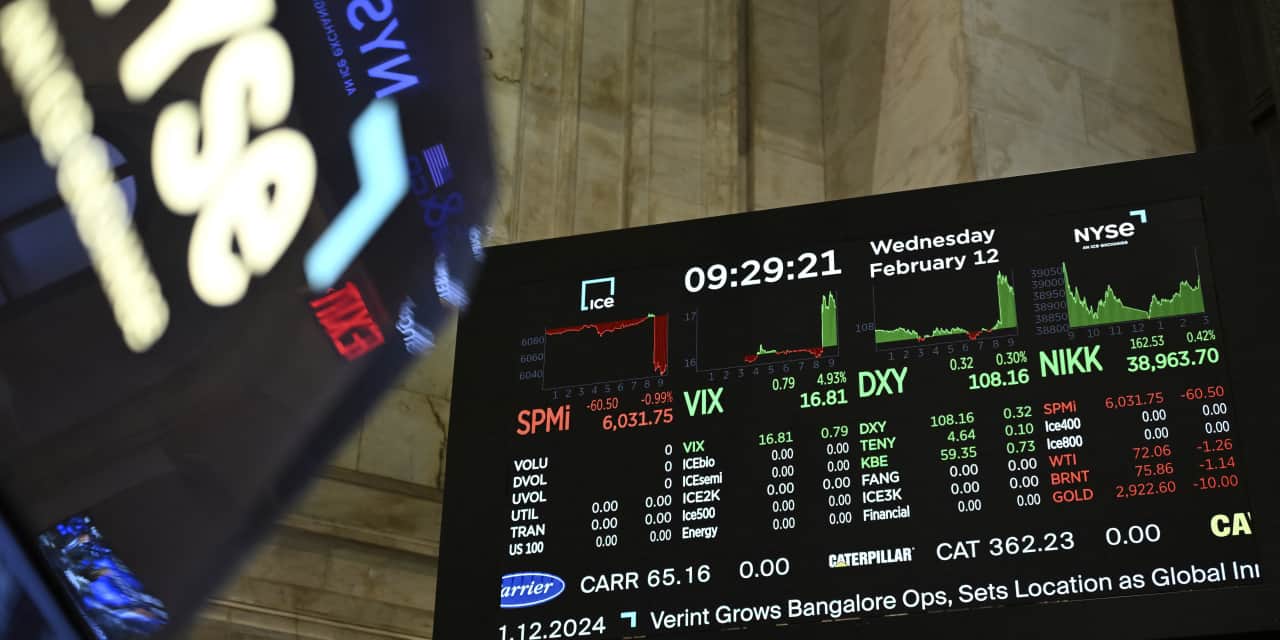 Stock Market News, Feb. 13, 2025: S&P 500 ends shy of record, Dow and Nasdaq close near session ...