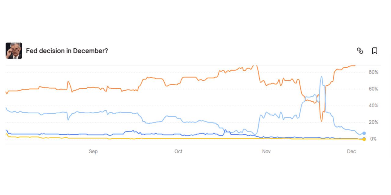 Morgan Stanley was persuaded by Powell to shift rate-cut view to ...