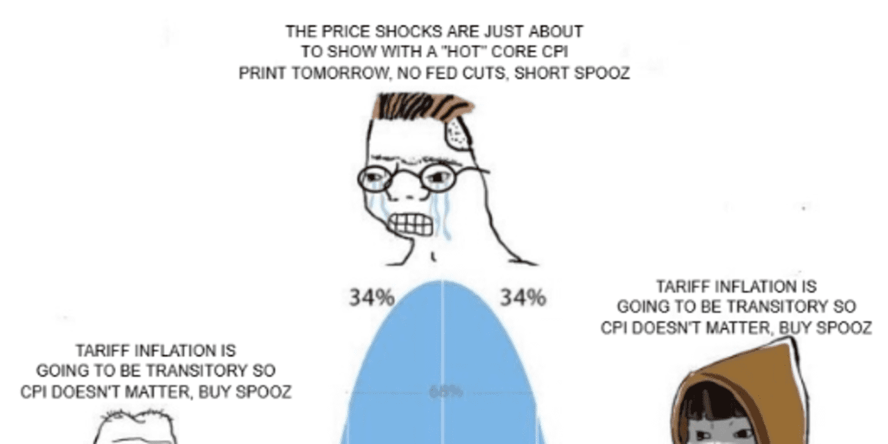 A 'hot' CPI number is not the only part of the data that could upset ...