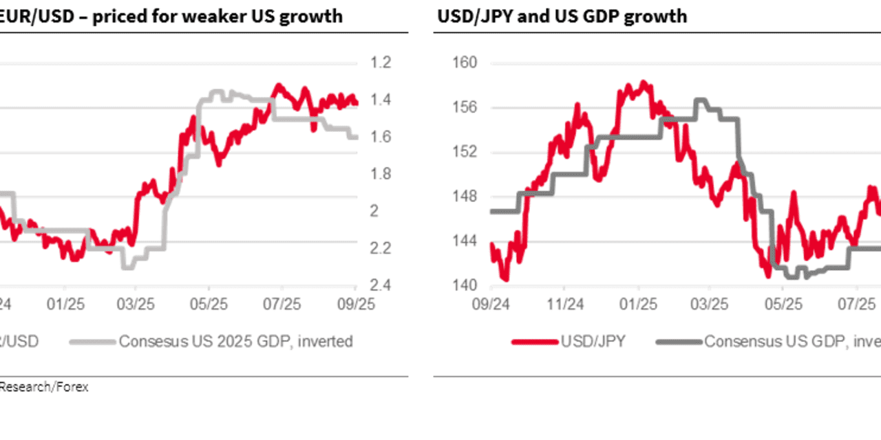 Markets are 'absurdly sensitive' to U.S. economic data right now ...