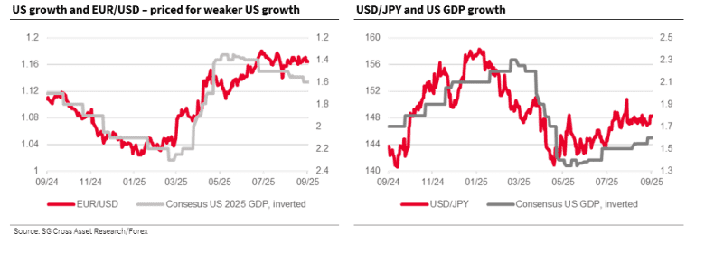 Markets are 'absurdly sensitive' to U.S. economic data right now ...