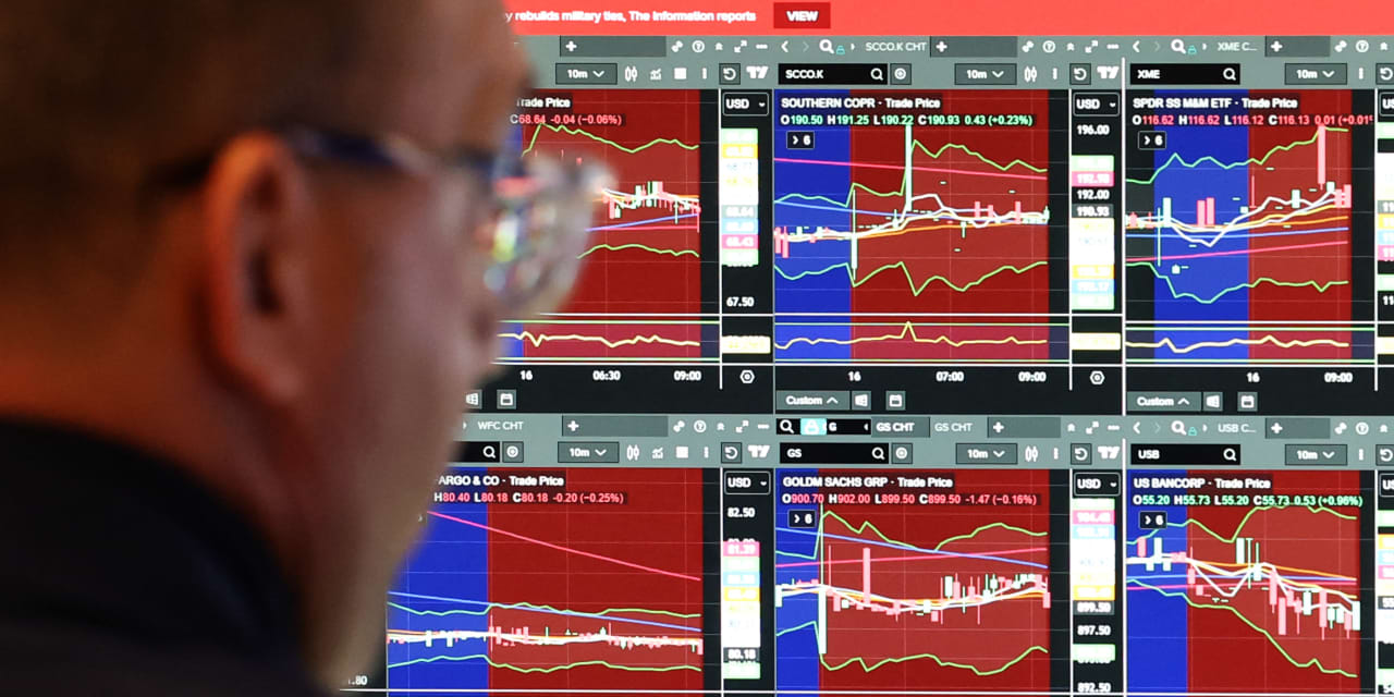 Why tech’s record pullback is just a ‘healthy reset’ for the bull ...