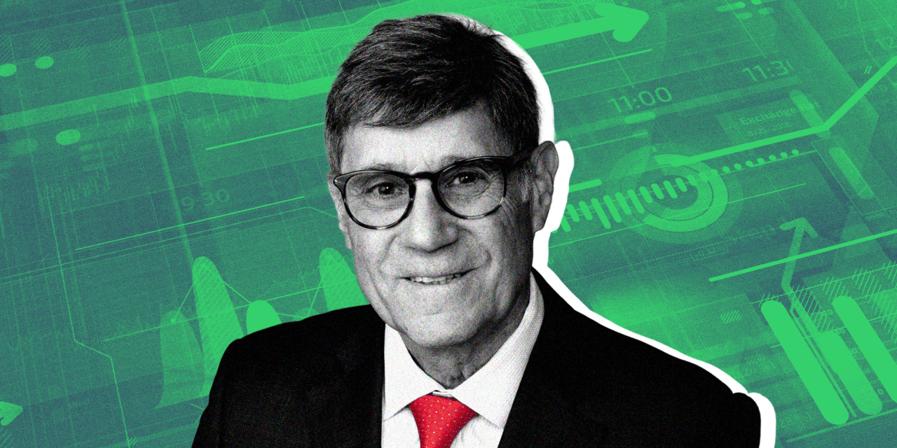 A historic rally for the S&P 500 is just getting started, says Wall ...