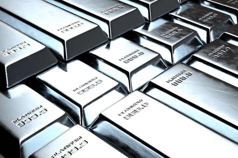 U.S. tariffs could bog down near-term platinum demand, says World ...