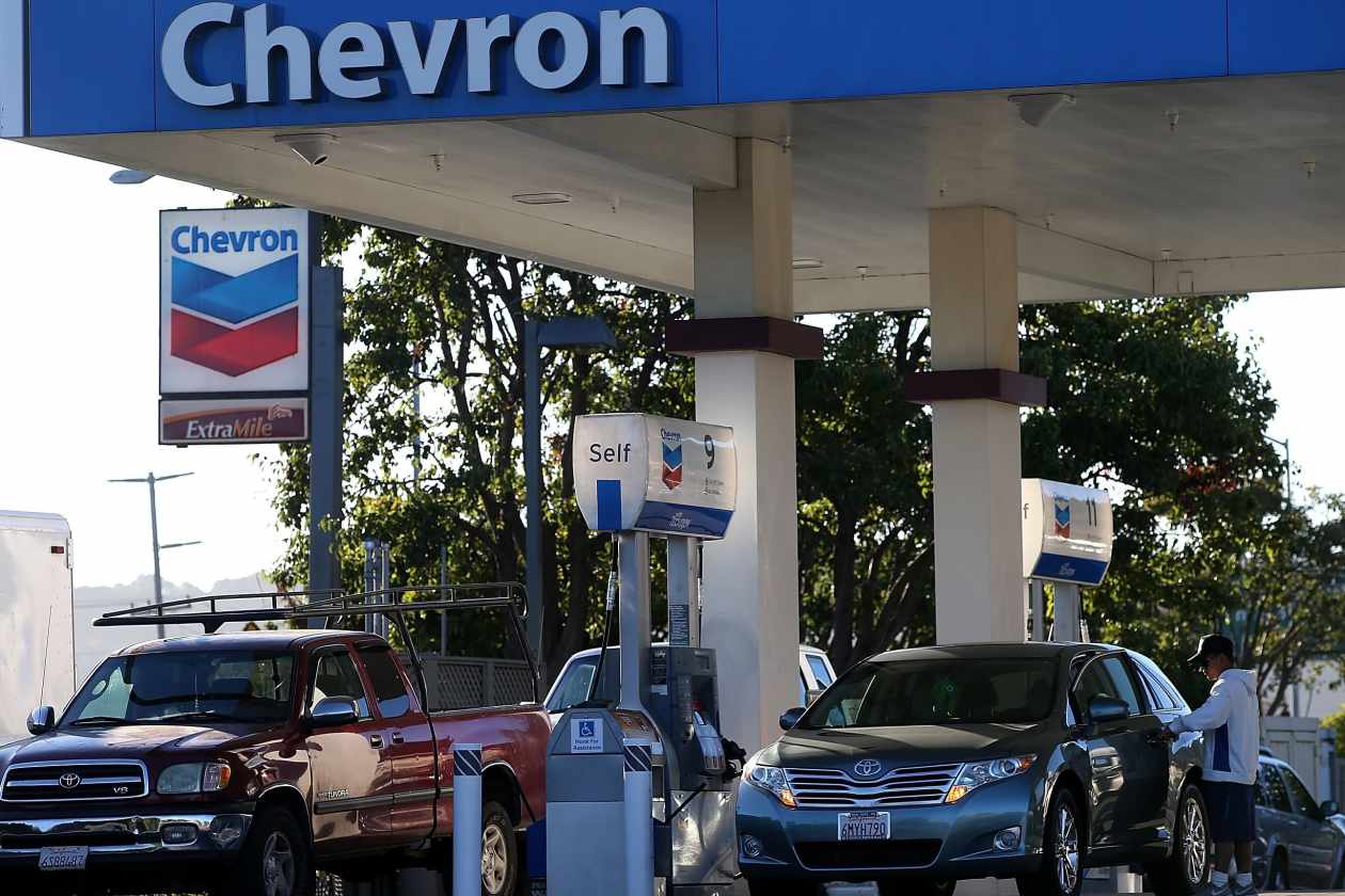 Chevron, Suncor and other North American energy giants sharply lag ...