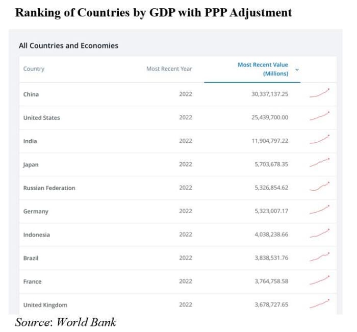 Opinion: India must avoid the mistakes of China and Big Tech to keep ...