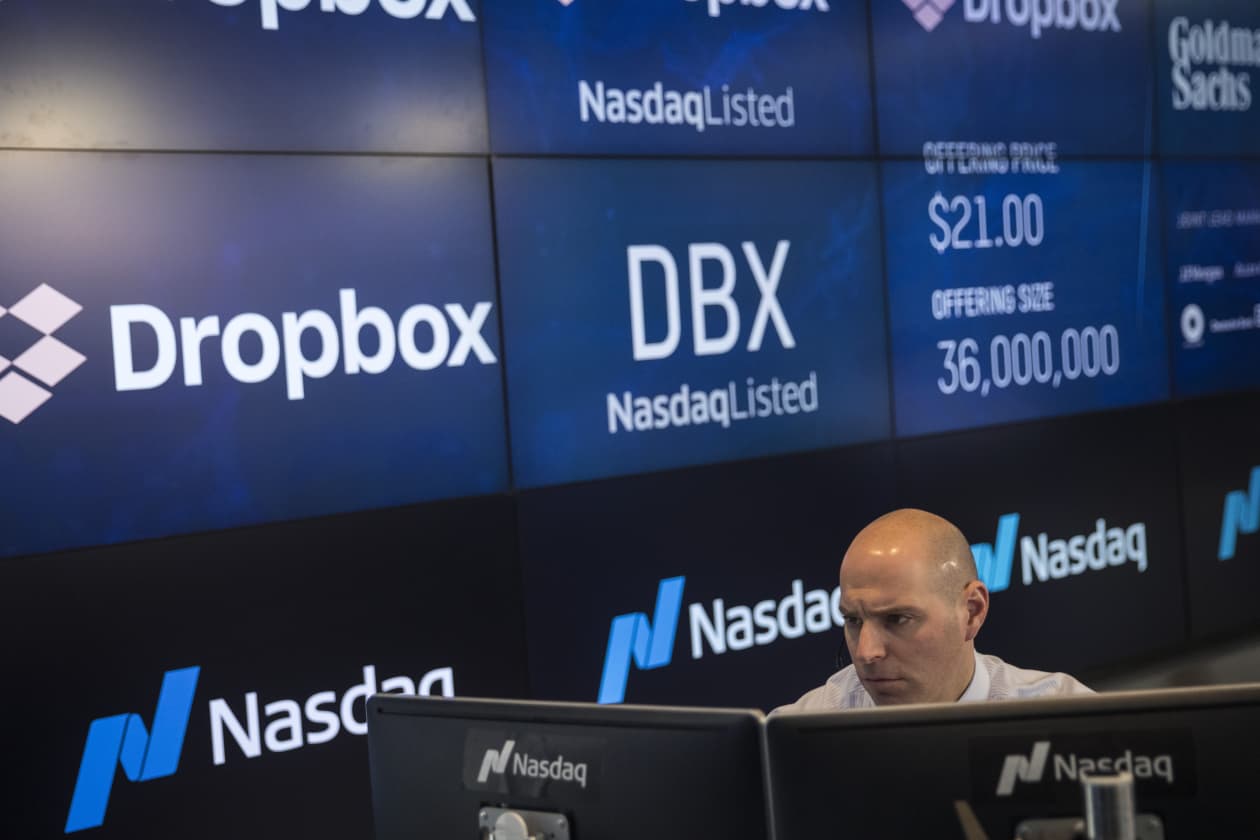 Dropbox’s results get a break from investors after big selloff in ...