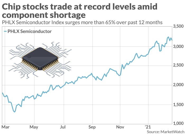Worldwide chip shortage expected to last into next year, and that's ...