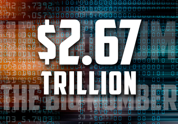 Today's Big Number reveals where all the money went last year - MarketWatch