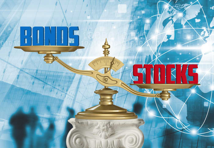 Why the 60/40 portfolio is poised to make a comeback in 2024 - MarketWatch