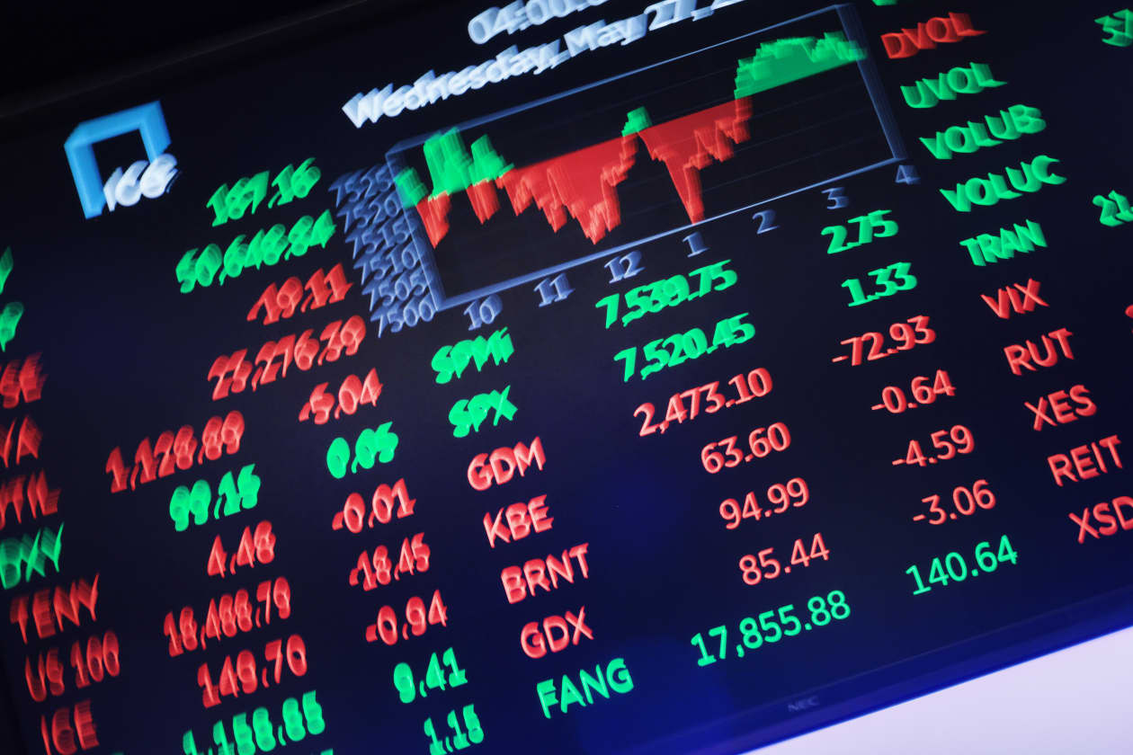 The latest rally may be only a dead-cat bounce, warns normally bullish ...