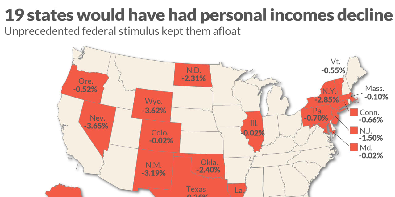 In one chart, how much personal incomes would have suffered without ...
