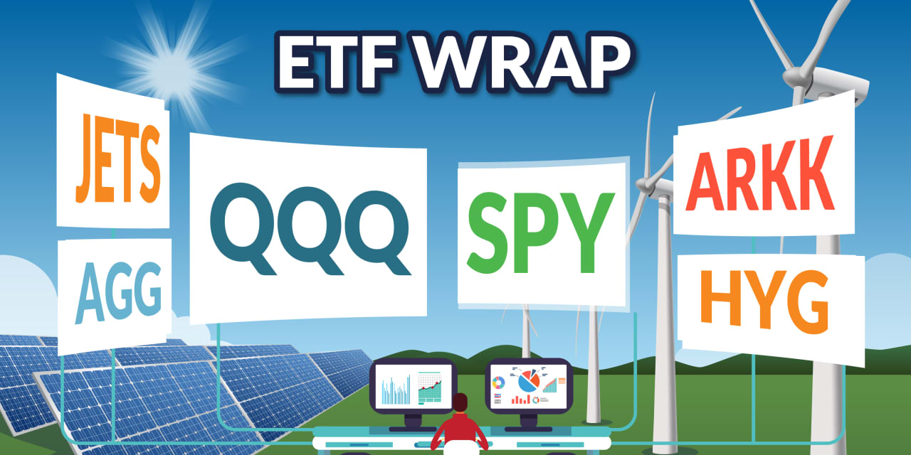 GDX Stock Price - VanEck Vectors Gold Miners ETF Stock Candlestick ...