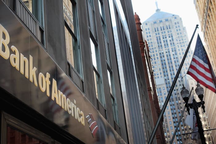 Bank stocks may struggle to repeat gains of 2021 next year, but ...