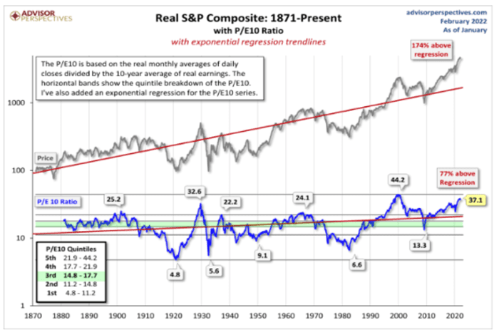 Why hedge-fund manager Doug Kass says his bearish case is now stronger ...