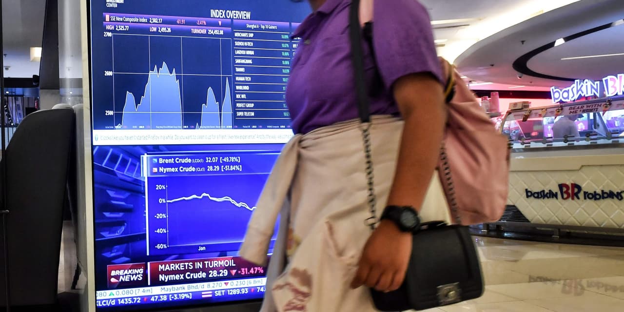 As Dow sinks over 1,000 points, signs of panic selling emerge in the ...