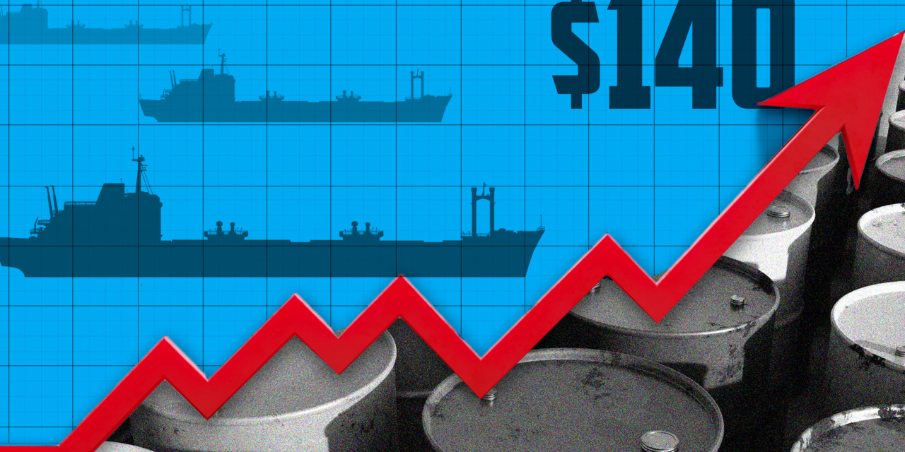 Here’s the exact oil price that would tip the U.S. into a recession ...