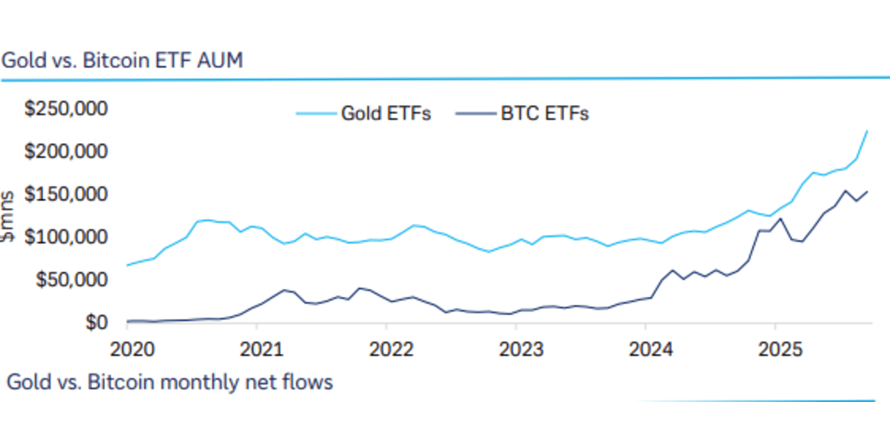 Five reasons why bitcoin may feature on central banks' balance sheets ...