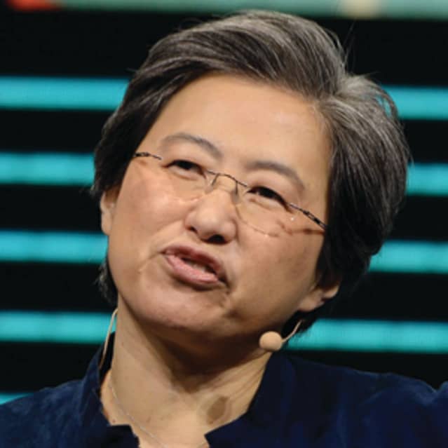 The most influential CEOs in markets today - MarketWatch