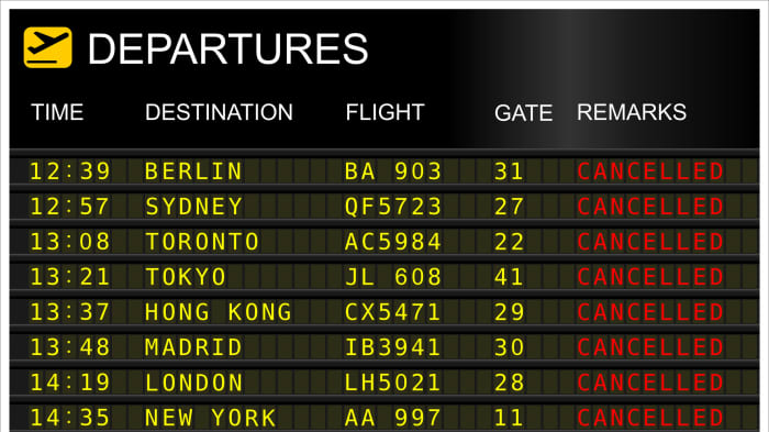 Weekend reads: Investors get a wakeup call - MarketWatch