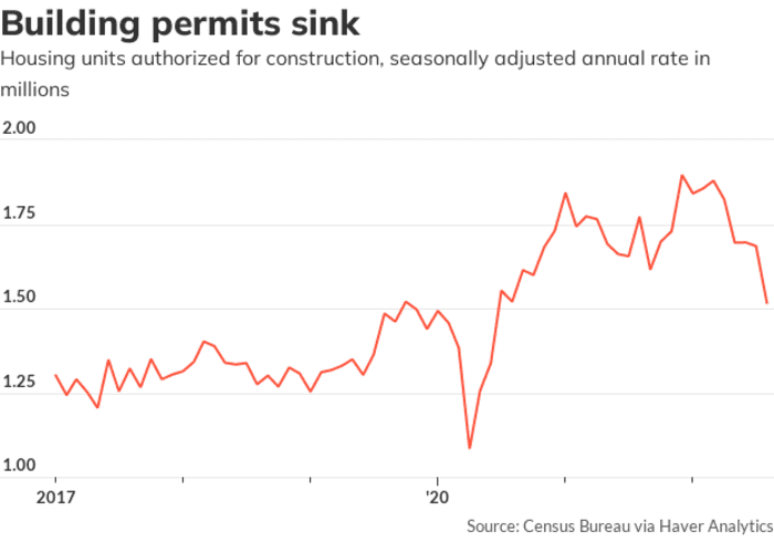 U.S. housing starts rebound in August on new apartment construction ...