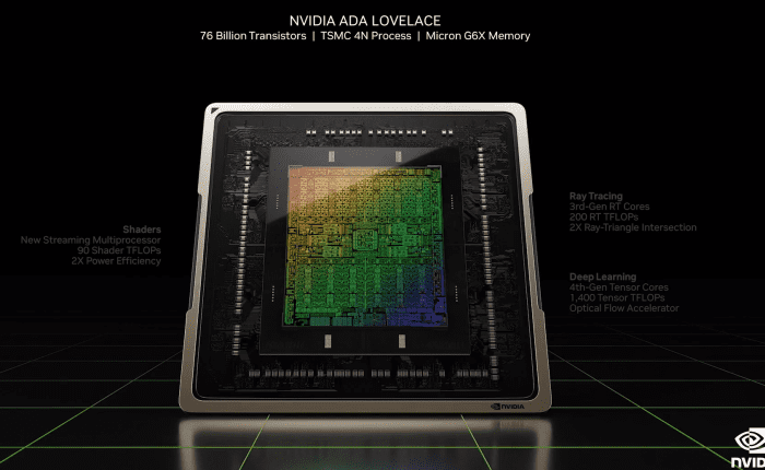 Nvidia betting price hike won't deter core gamers holding out for its ...