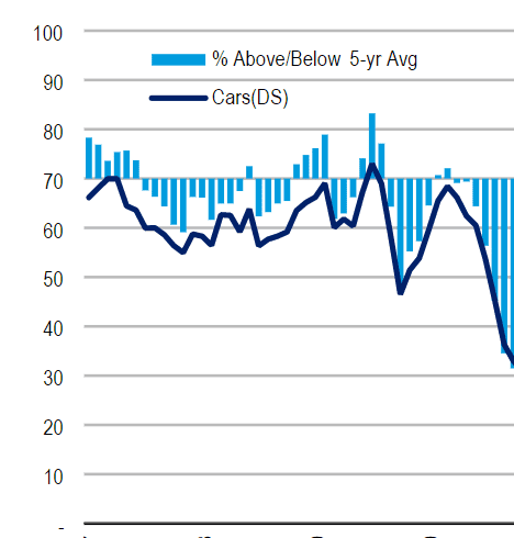 Porsche stock continues to climb after IPO - MarketWatch