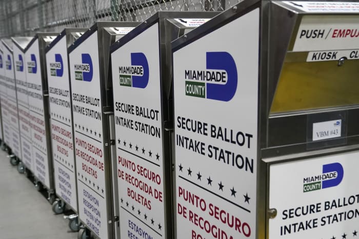 Republican voters told to hold onto mail ballots until Election Day ...