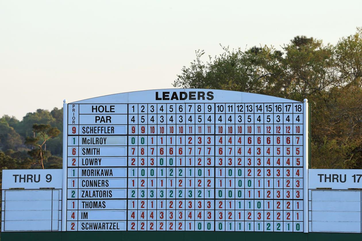 Federal antitrust probe of professional golf includes Masters host ...
