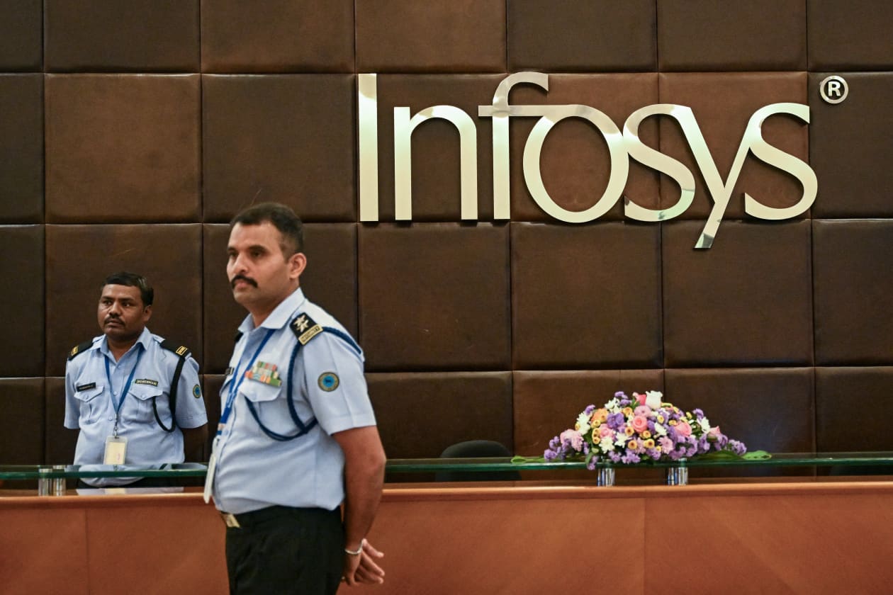 Infosys’s stock suddenly surges 50% — then cools off. Inside Wall ...