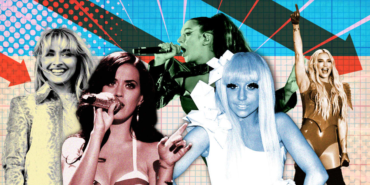 Is the economy headed for a hard or soft landing? Music fans think ...