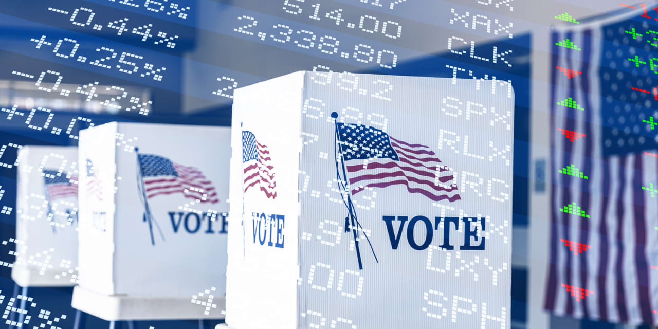 What’s next for the stock market as midterm election results roll in ...