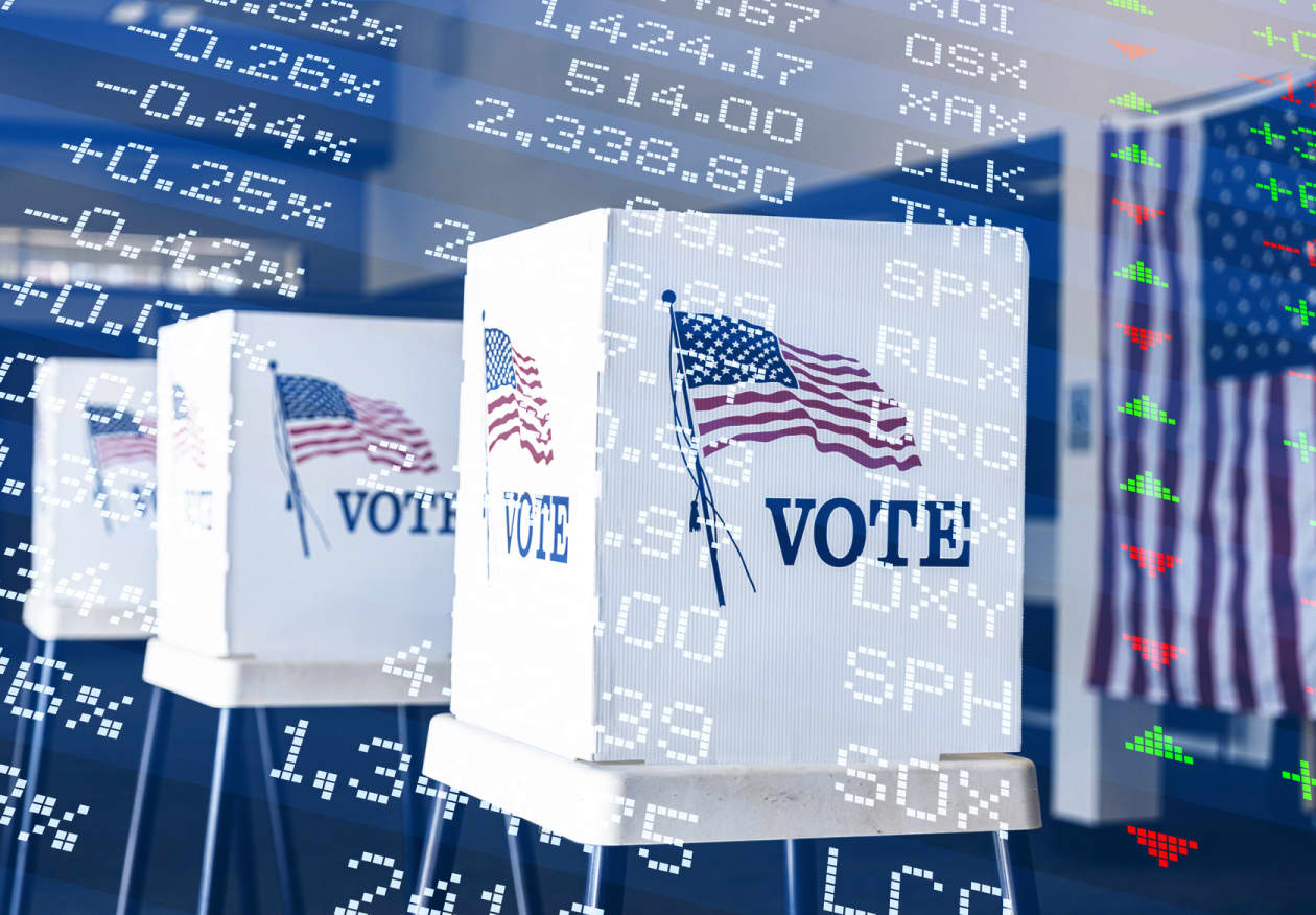 What’s next for the stock market as midterm election results roll in ...