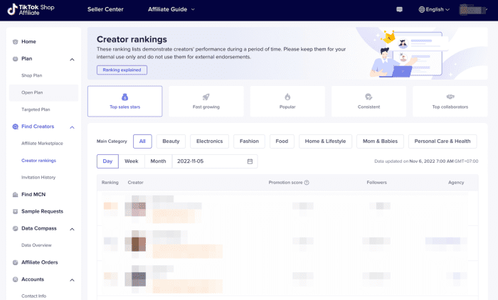 Exclusive: How TikTok scrutinizes and scores the creators on its ...