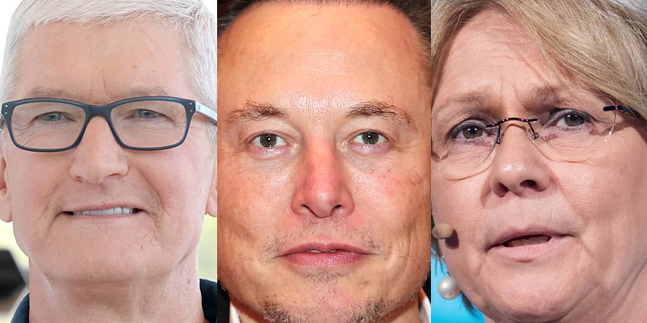 The most influential CEOs in markets today - MarketWatch