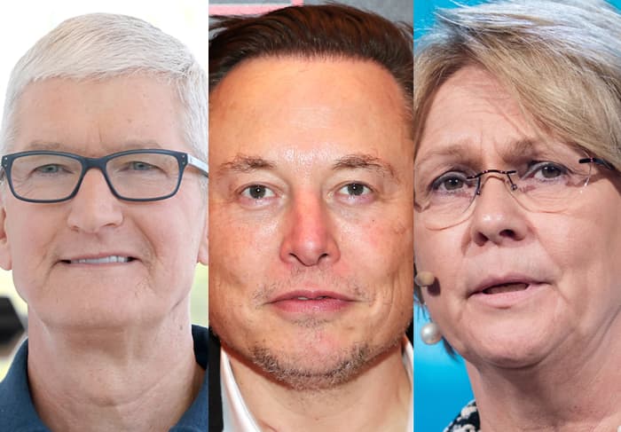 The most influential CEOs in markets today - MarketWatch