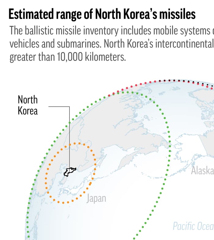 North Korea test-fires long-range missile with potential to reach ...