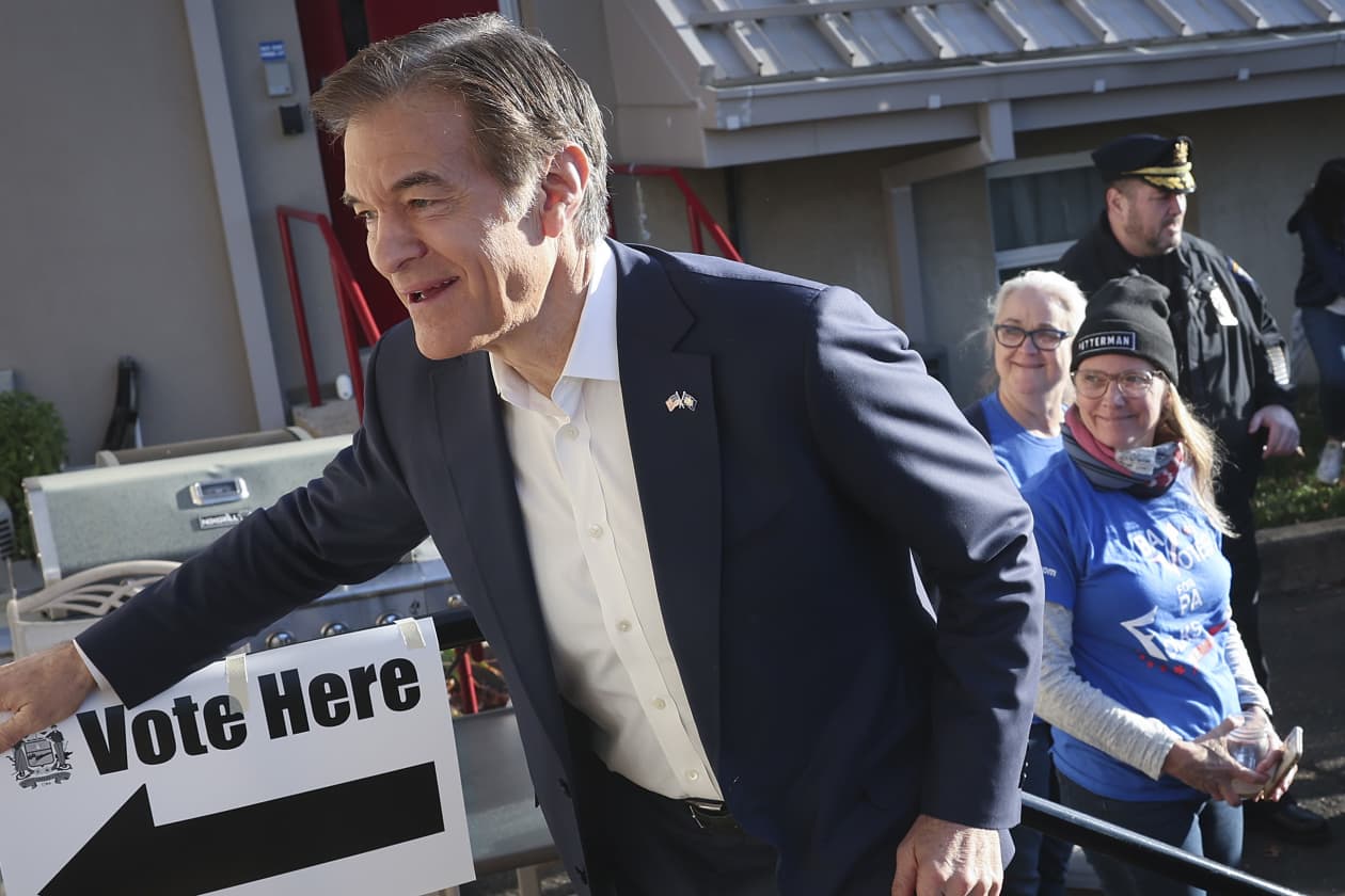 Top Republican Celebrities