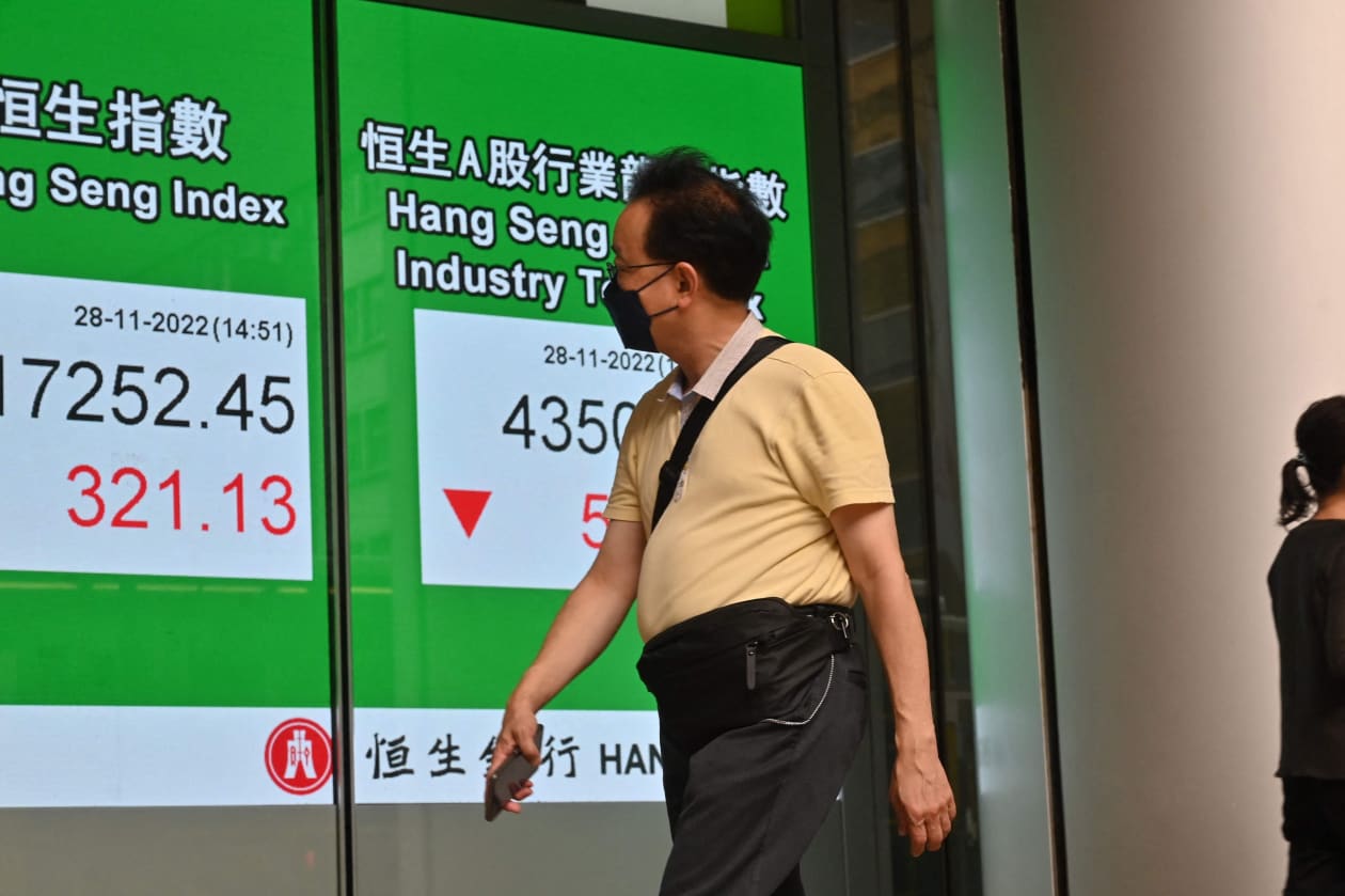 Global financial markets having ‘awful year’ despite ‘great’ November ...