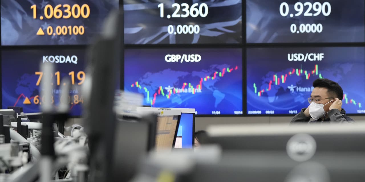 Asian stock markets track Wall Street gains on cooler inflation data ...