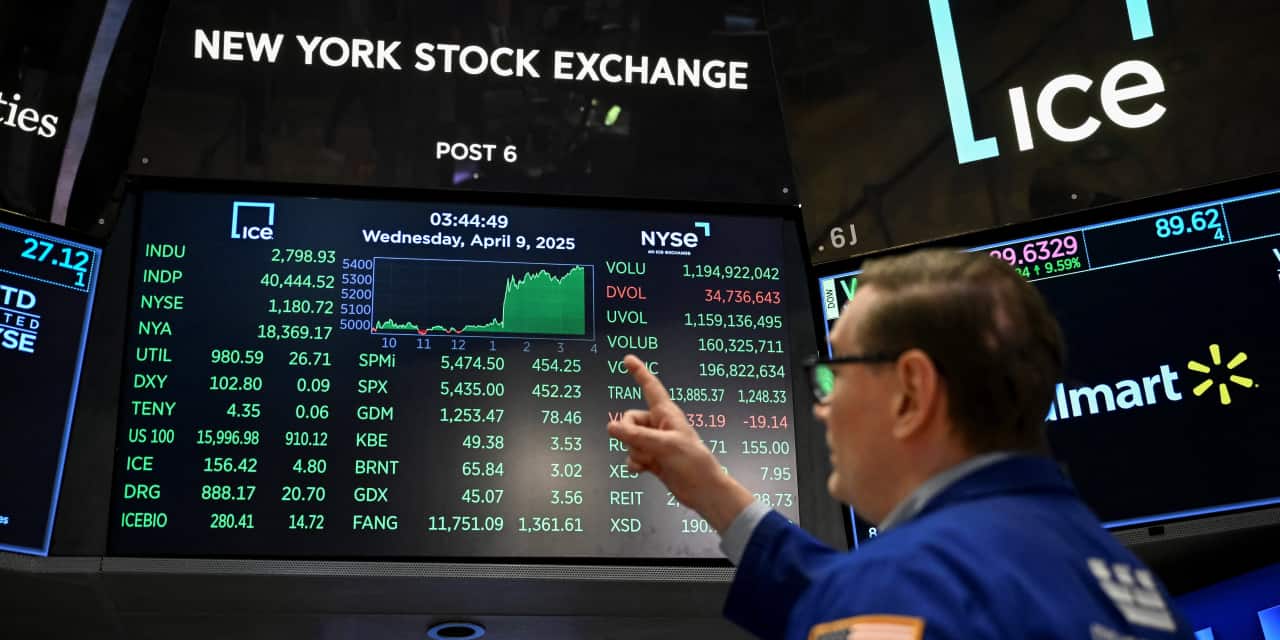 Stock Market News, April 10, 2025 : Dow ends over 1,000 points lower, S&P 500 and Nasdaq give ...