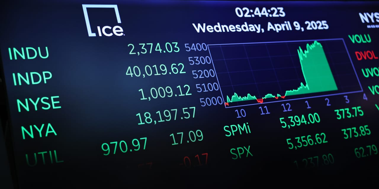 The stock market staged an epic rally after Trump’s tariff pause ...
