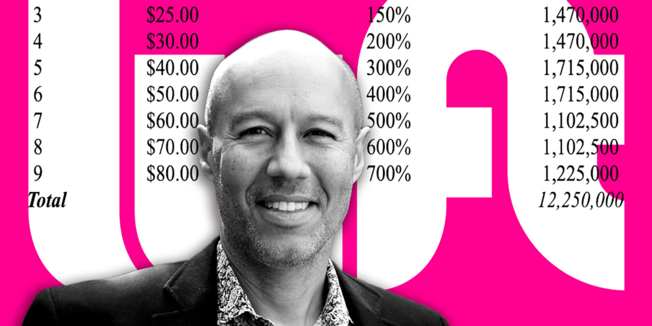 New Lyft CEO’s ‘unusual’ pay structure is a ‘sign of the times ...