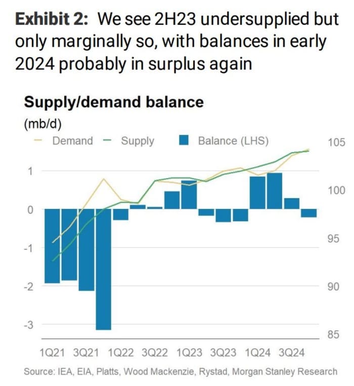 This top-performing macro fund is about to load up on cyclical stocks ...