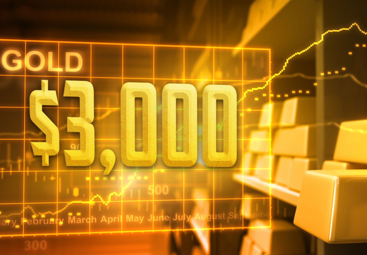 Nymex Gold Quotes Gold Futures Contract Details: Mini & Micro Gold