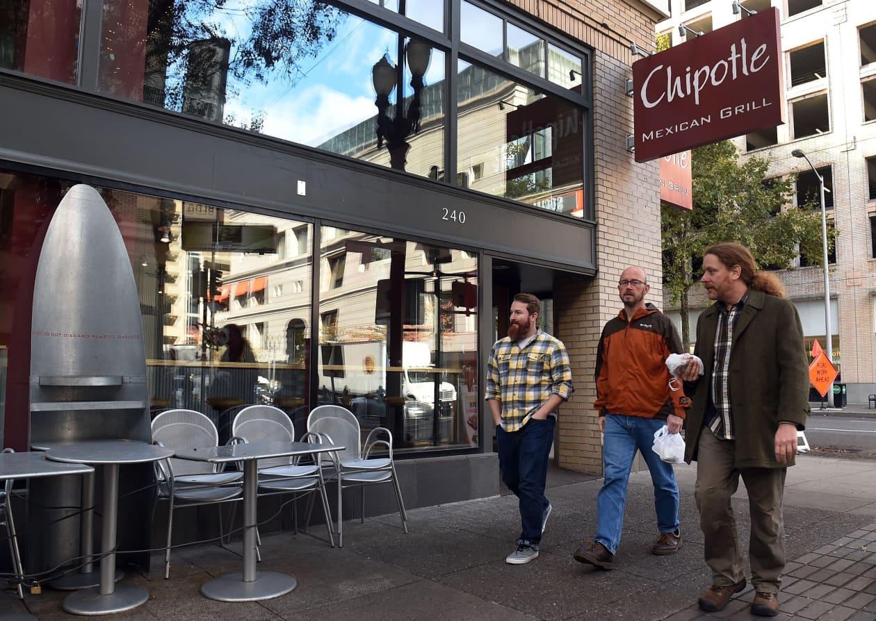 Chipotle is a top Goldman pick as competition shifts toward consumer ...