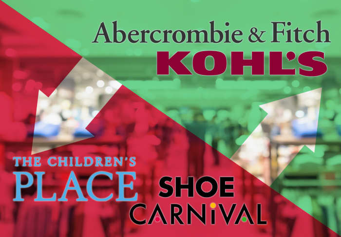 Retail sector split between winners and losers as shoppers cut back on ...