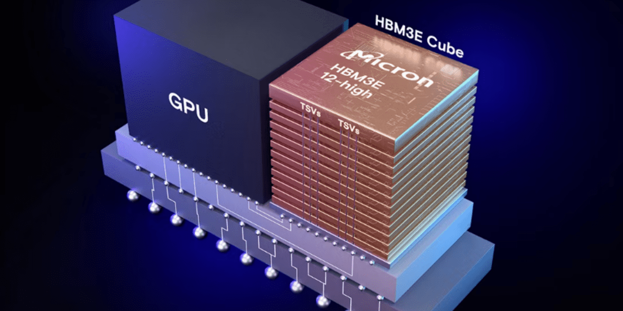 Micron is among the S&P 500’s worst performers after earnings. Here’s ...