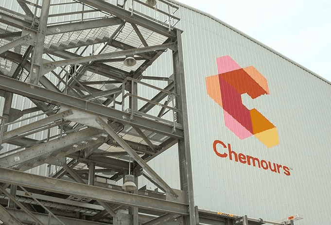 Chemours, DuPont stocks soar after deal to settle PFAS-related drinking ...